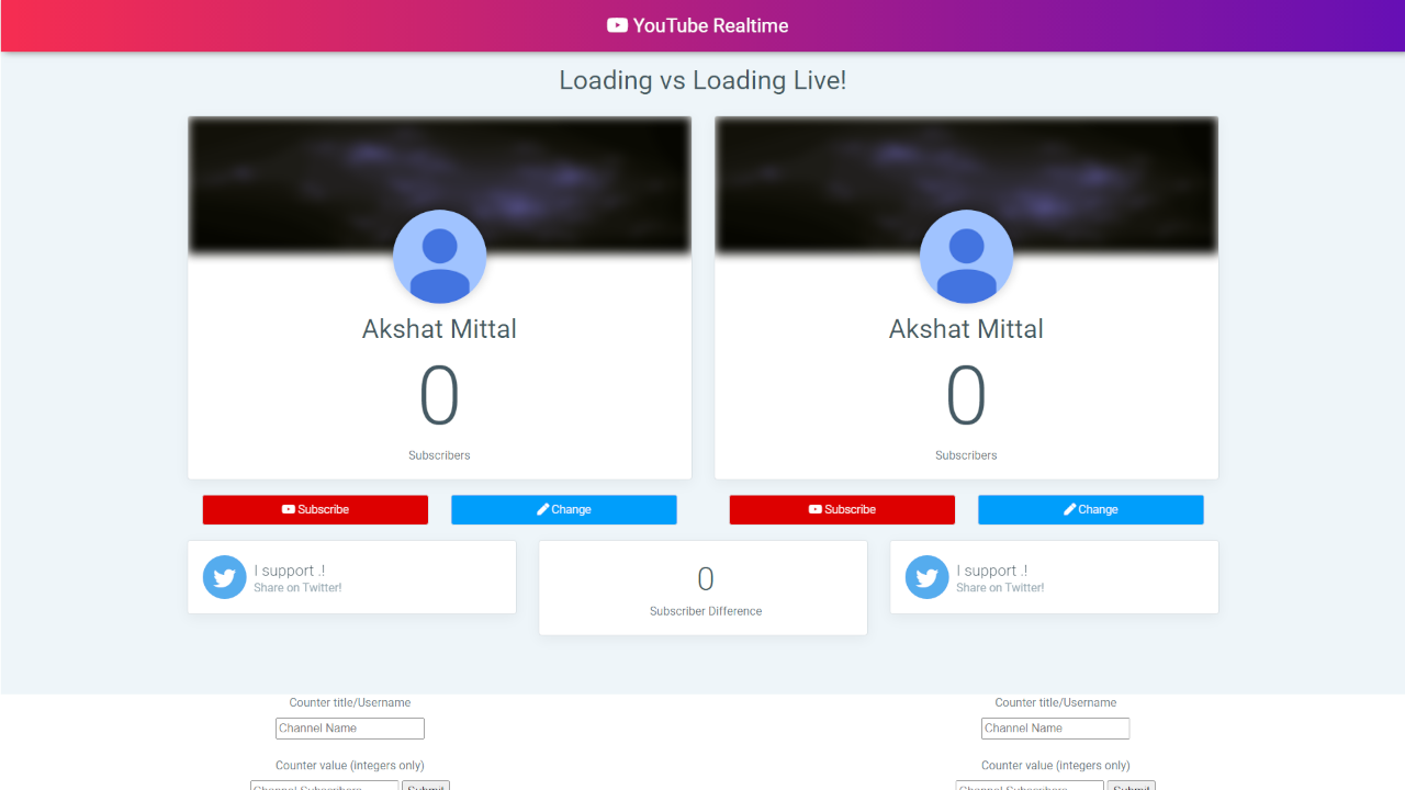 Livecountsedit - Fake Akshatmittal Compare